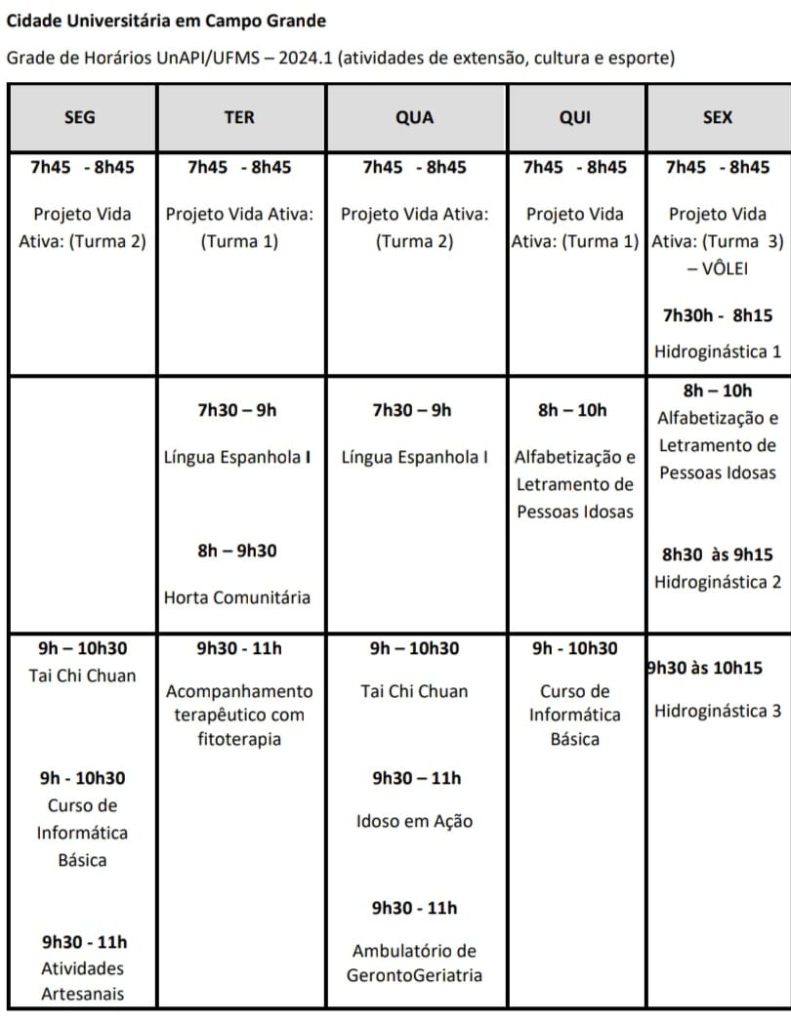 Página Inicial - UnAPI - UFMS