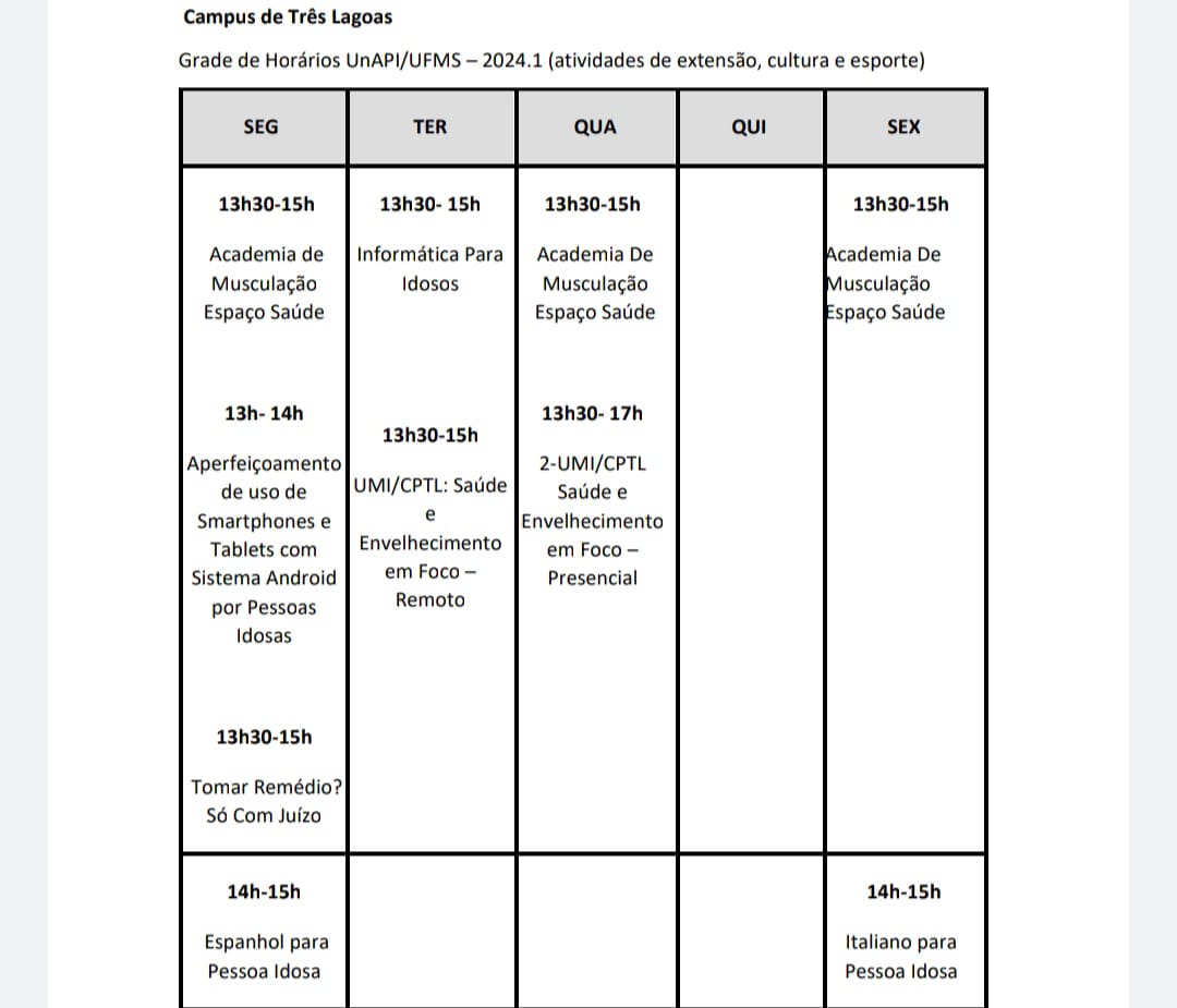 Página Inicial - UnAPI - UFMS
